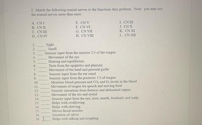 Solved Match the following cranial nerves to the functions | Chegg.com Solved Match the following cranial nerves to the functions | Chegg.com