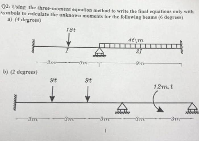Solved Q2: Using the three-moment equation method to write | Chegg.com