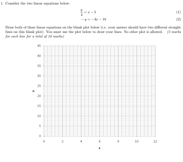 Solved `Consider the two linear equations | Chegg.com