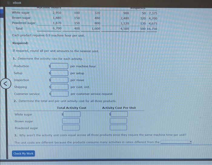 Solved Activity-darsed Product Cossing The activity bheirs | Chegg.com