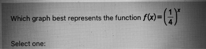 Solved which graph best represents the function f()= (-a)* | Chegg.com