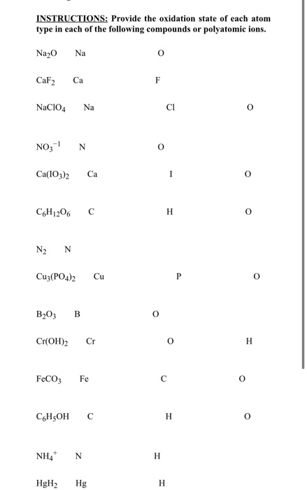 Solved INSTRUCTIONS: Provide the oxidation state of each | Chegg.com