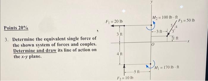 Solved 3. Determine the equivalent single force of the shown | Chegg.com