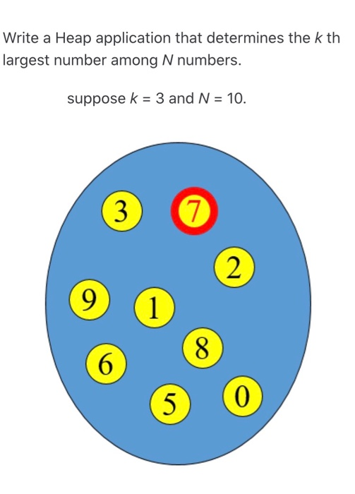 Solved Write a Heap application that determines the kth | Chegg.com