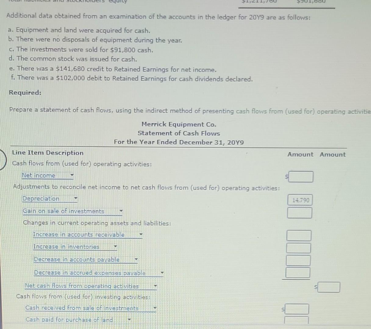 Solved Statement of cash flows-indirect method The | Chegg.com