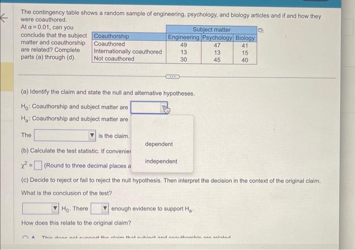 Solved The contingency table shows a random sample of | Chegg.com