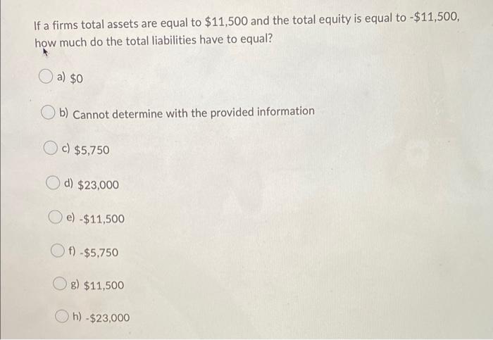 Solved If a firms total assets are equal to $11,500 and the | Chegg.com