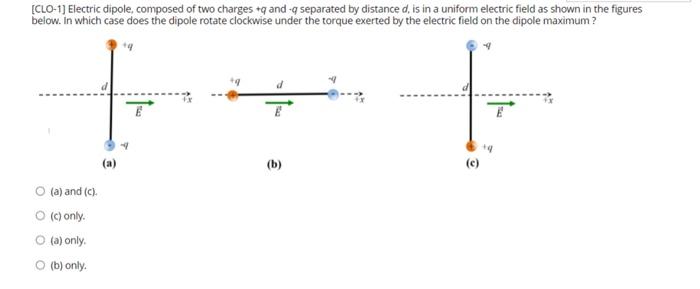 Solved [CLO-1] Electric dipole, composed of two charges +q | Chegg.com