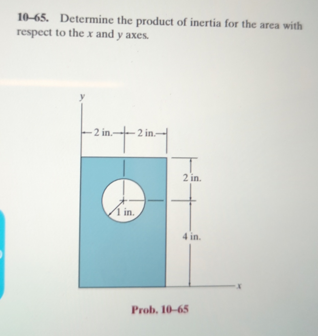 Solved 10-65. ﻿Determine the product of inertia for the area | Chegg.com