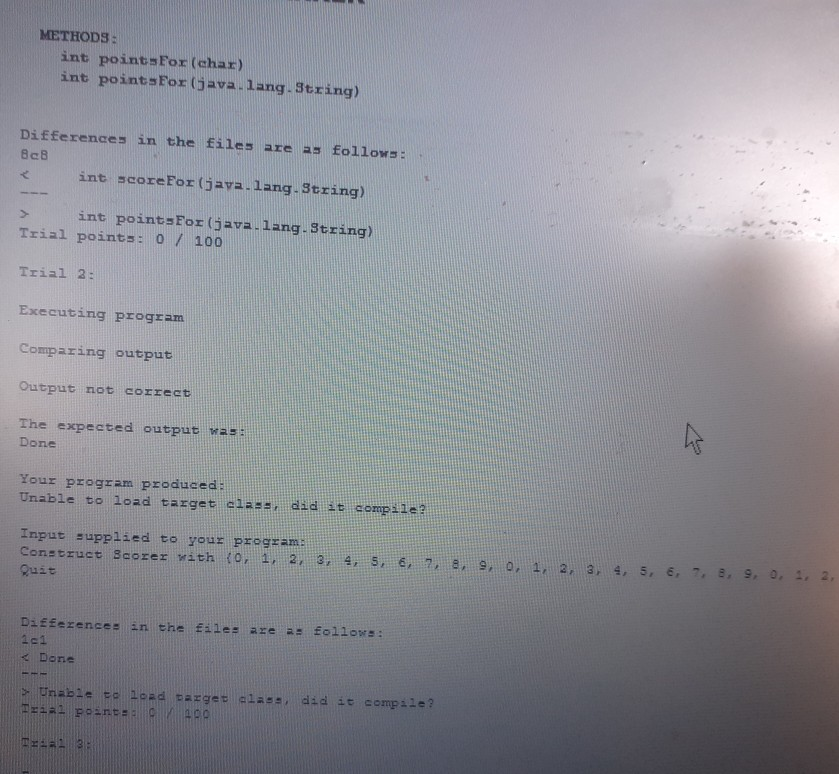 Solved public class Scorer { int[] points; public | Chegg.com