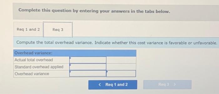 Direct MaterialsOverhead - Standard Costs Overhead - | Chegg.com