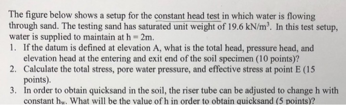 Solved The figure below shows a setup for the constant head | Chegg.com
