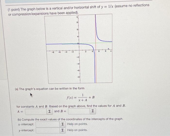 Solved The graph below is a vertical and or horizontal shaft | Chegg.com
