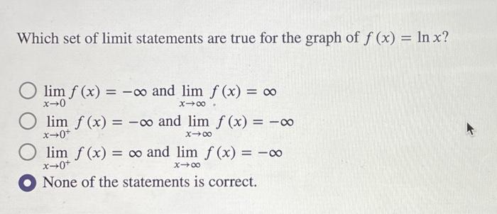 Solved Which set of limit statements are true for the graph | Chegg.com