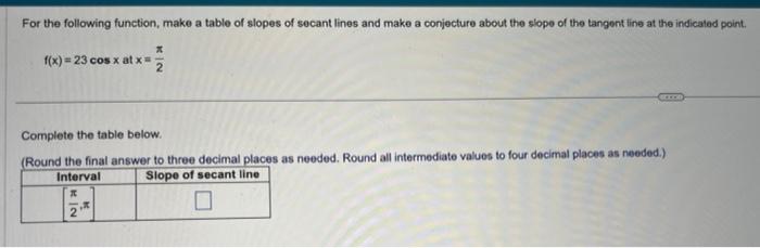 Solved For The Following Function Make A Table Of Slopes Of