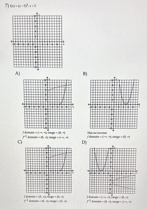 Solved f(x)=(x−5)2,x≥5 A) B) | Chegg.com