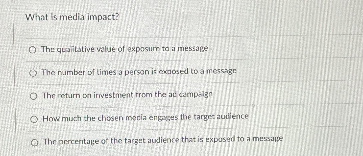 Solved What Is Media Impactthe Qualitative Value Of 3149