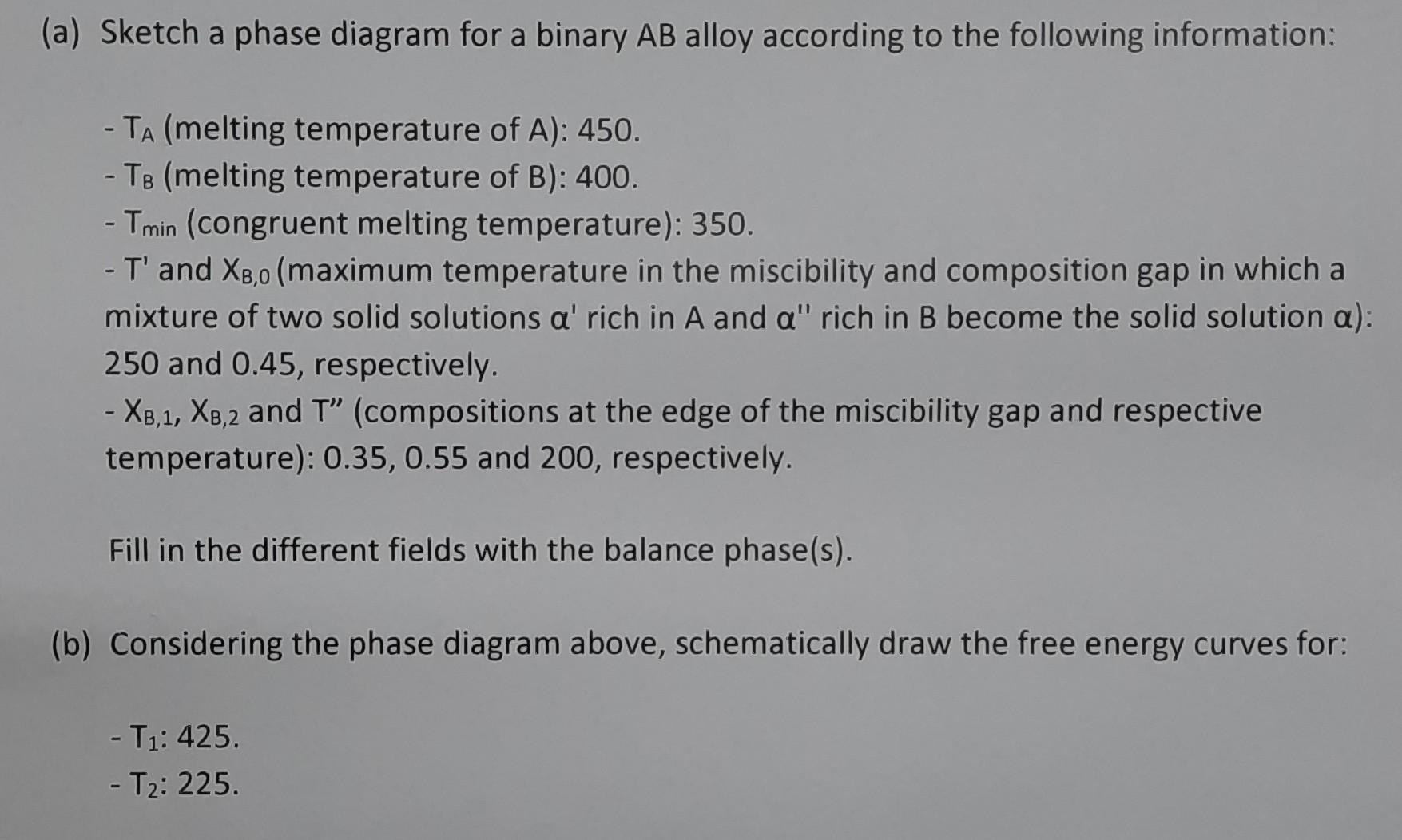 Online Computer Program For Constructing Binary Alloy Phase 7205