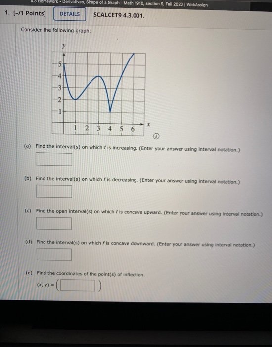 Solved 4.3 Homework - Derivatives, Shape of a Graph - Math | Chegg.com