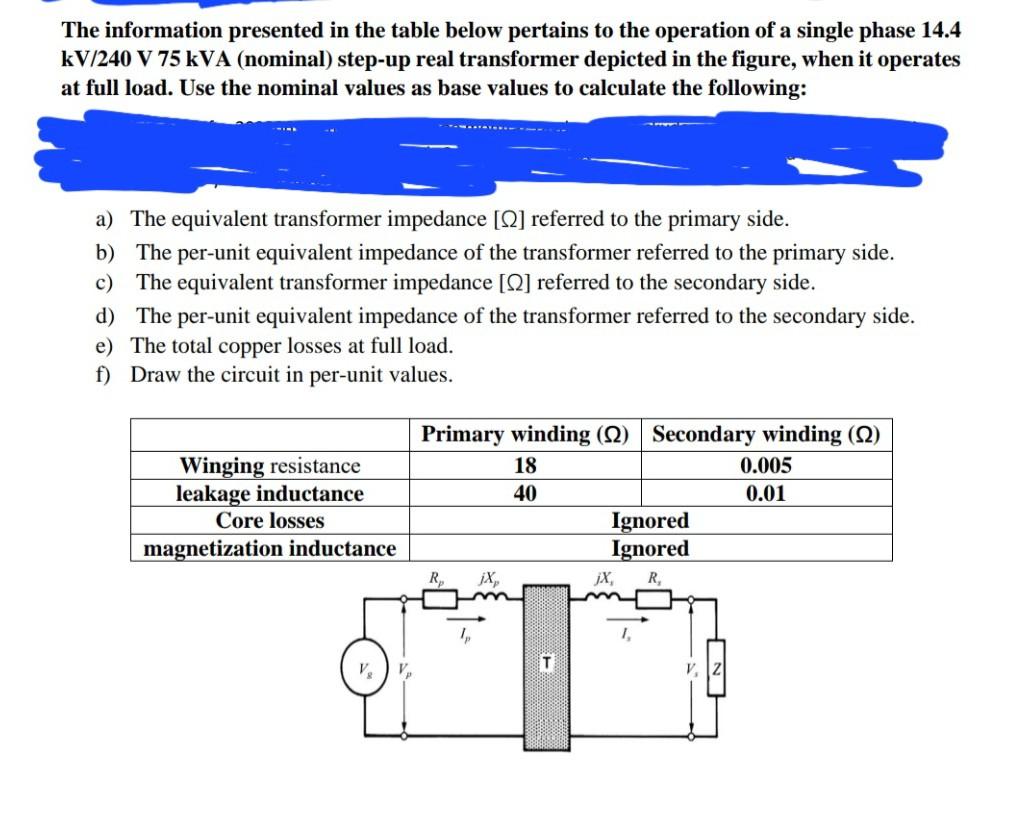 Solved The information presented in the table below pertains | Chegg.com