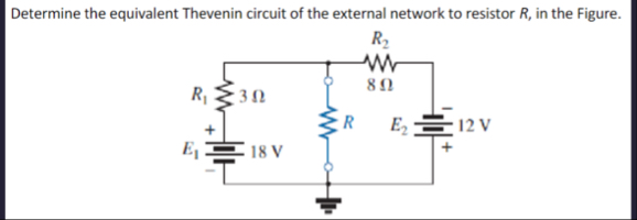 Solved Determine the equivalent Thevenin circuit of the | Chegg.com