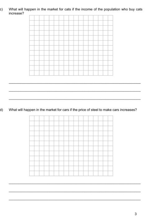Solved Draw a demand curve or supply curve and label it D1 | Chegg.com