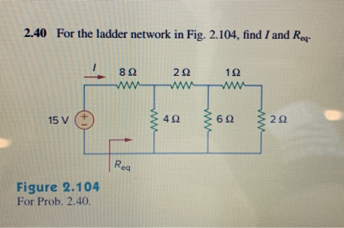Solved 2.40 For the ladder network in Fig. 2.104, find / and | Chegg.com