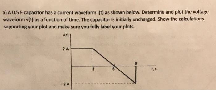 Solved a) A 0.5 F capacitor has a current waveform i(t) as | Chegg.com