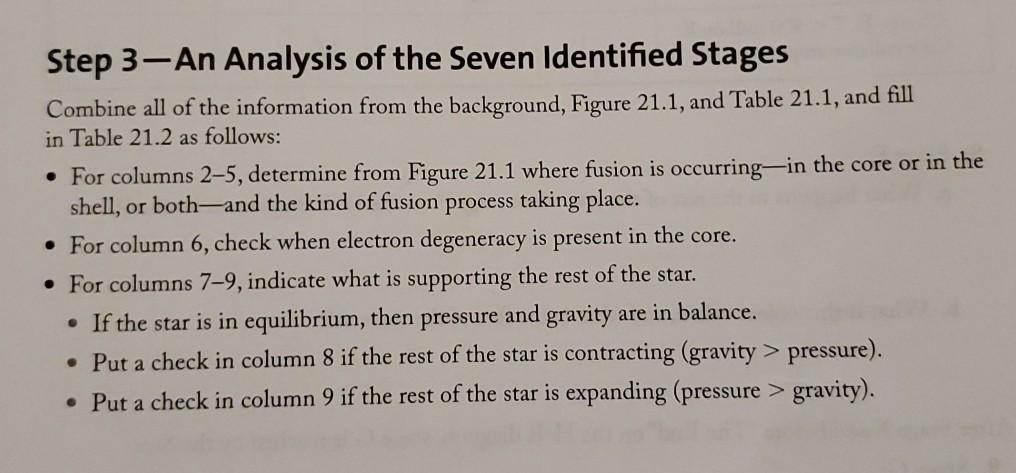 Solved Step 3-An Analysis of the Seven Identified Stages | Chegg.com