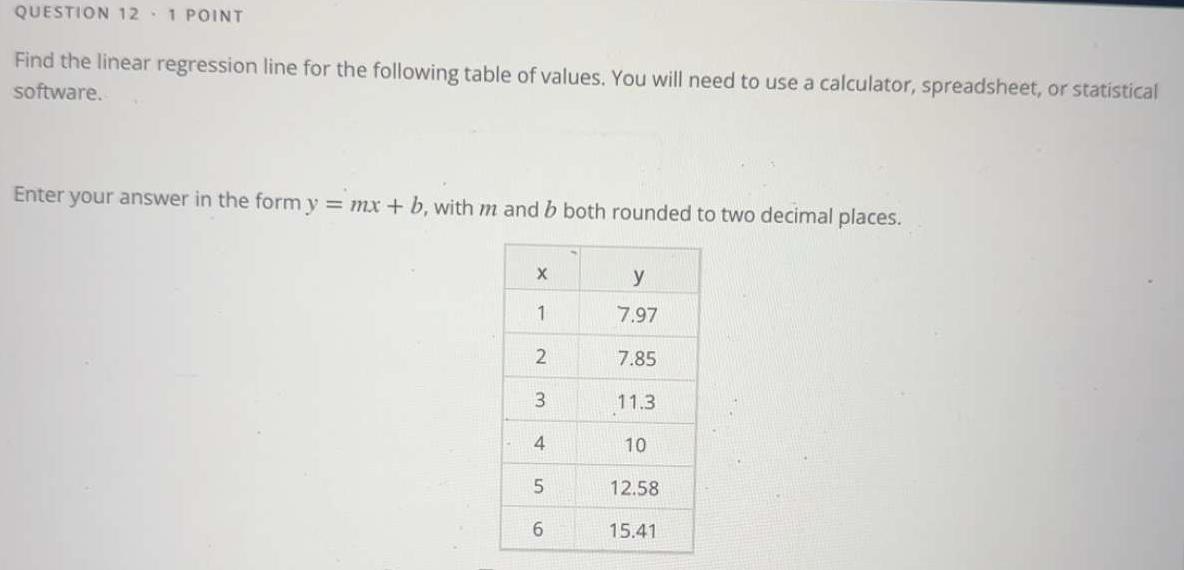 QUESTION 12*1 ﻿POINTFind the linear regression line | Chegg.com