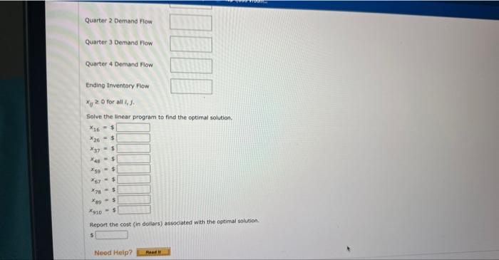 Solved minnSolve the linear program to find the optimal | Chegg.com