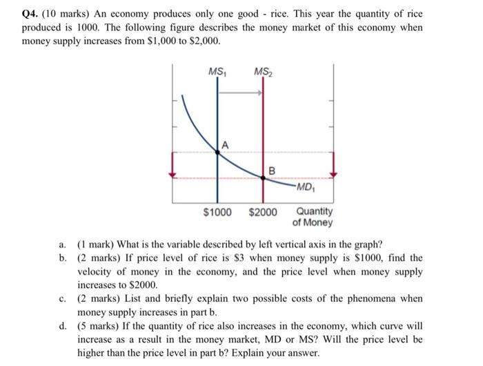 Solved Q4. (10 marks) An economy produces only one good - | Chegg.com