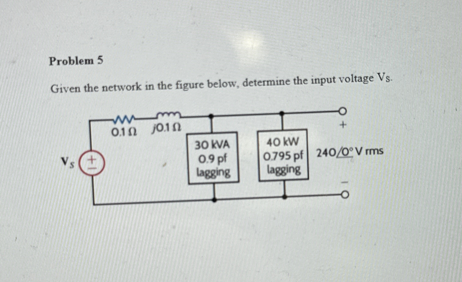Solved Problem 5Given the network in the figure below, | Chegg.com