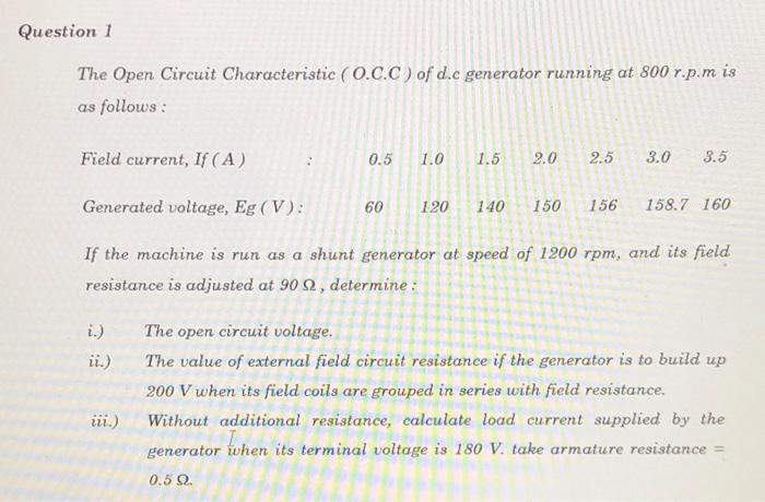 Solved Question 1 The Open Circuit Characteristic (0.C.C) of | Chegg.com