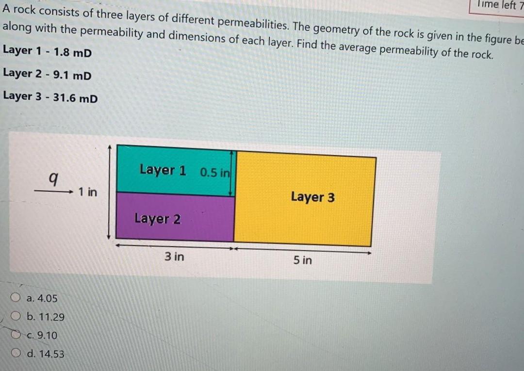 Solved Time left 7 A rock consists of three layers of | Chegg.com
