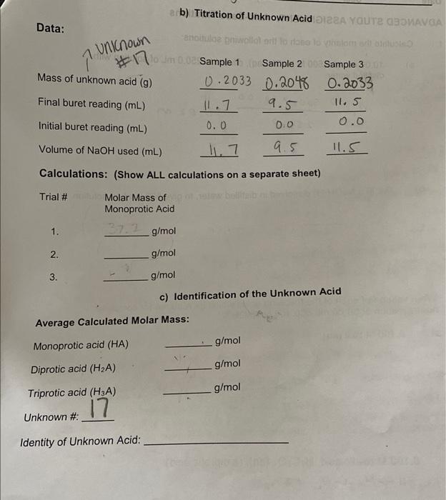 Solved Data and Calculations Sheet: Acid-Base Titrations a) | Chegg.com