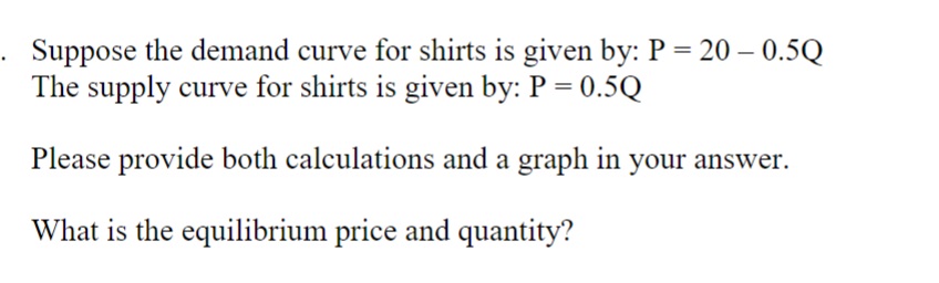 Solved Suppose the demand curve for shirts is given by: | Chegg.com