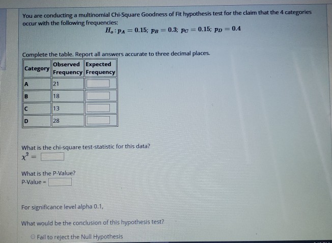 Solved You are conducting a multinomial Chi-Square Goodness | Chegg.com