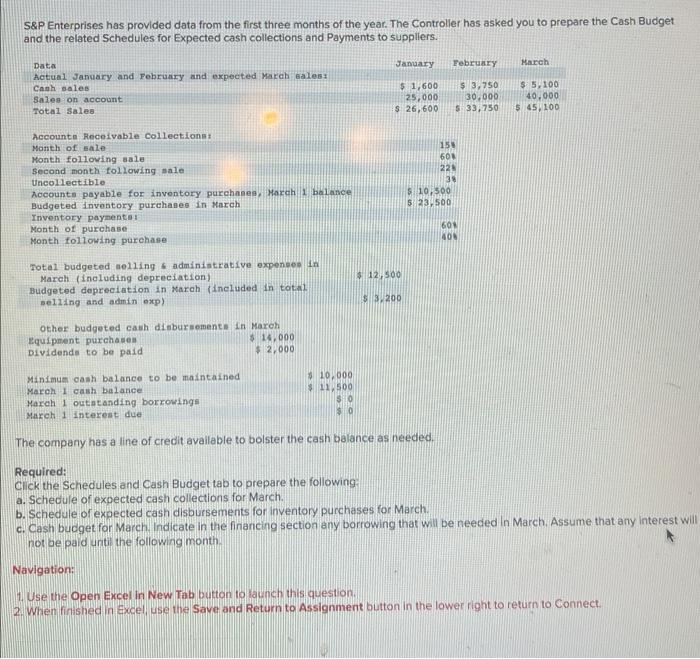 Solved S\&P Enterprises has provided data from the first | Chegg.com Solved S\&P Enterprises has provided data from the first | Chegg.com