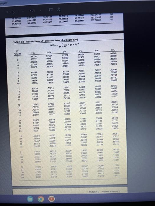 Solved NWP Assessment Player Ul App: X | Chegg.com