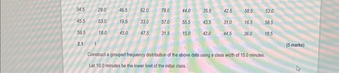 Solved Construct a grouped frequency distribution of the | Chegg.com
