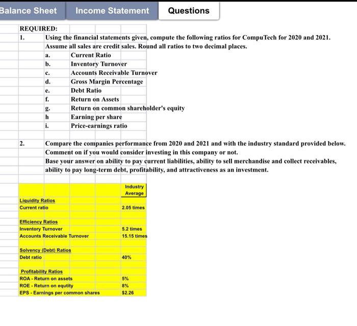 Solved Balance Sheet Income Statement Questions CompuTech | Chegg.com