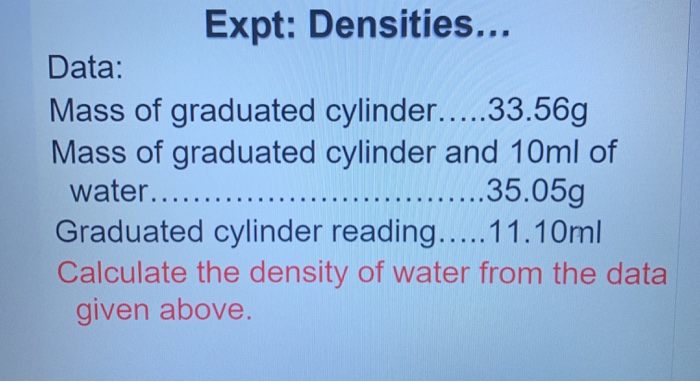 Solved Expt: Densities... Data: Mass of graduated | Chegg.com