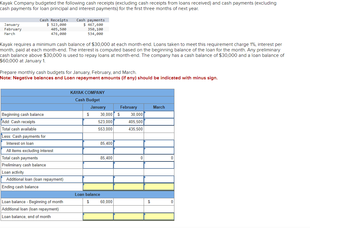 Solved Exercise 7-17 (Algo) Preparation of cash budgets | Chegg.com Solved Exercise 7-17 (Algo) Preparation of cash budgets | Chegg.com