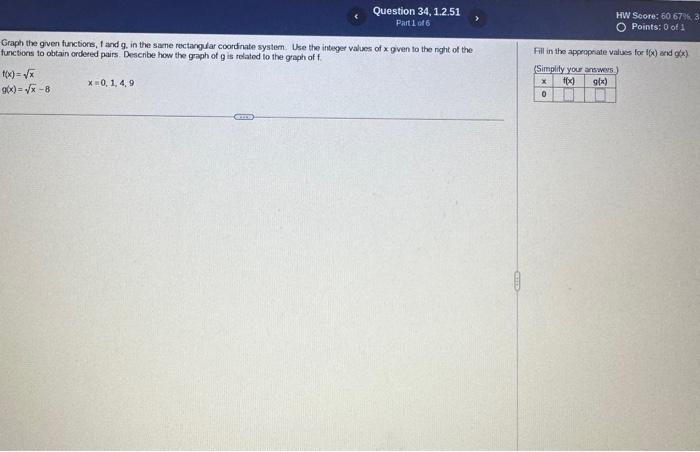 Solved Graph the given functions, f and g, in the sarne | Chegg.com