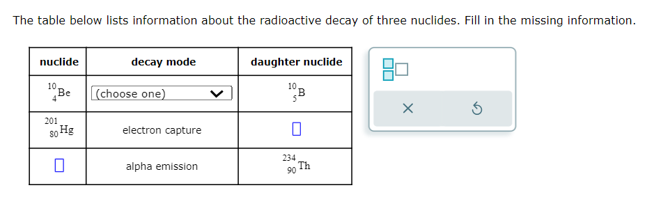 Solved The table below lists information about the | Chegg.com