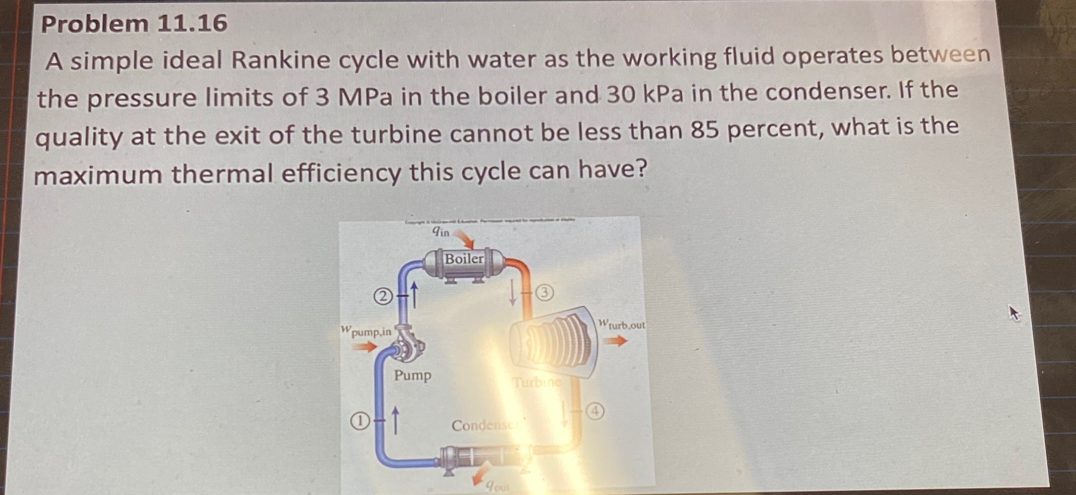 Solved Problem 11.16A simple ideal Rankine cycle with water | Chegg.com Solved Problem 11.16A simple ideal Rankine cycle with water | Chegg.com
