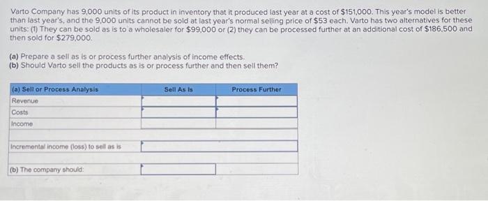 Solved prepare a sell as is or process further analysis of | Chegg.com