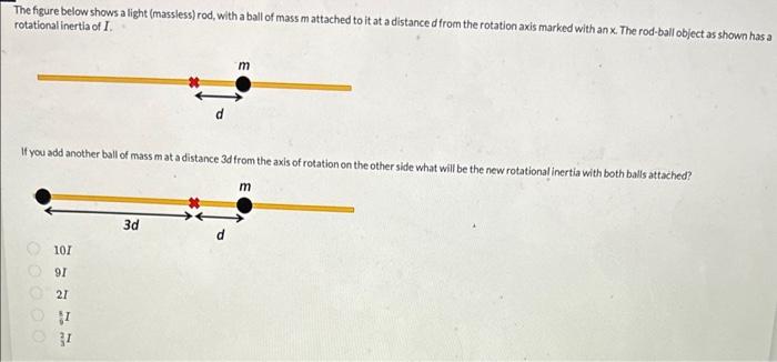 Solved The figure below shows a light (massless) rod, with a | Chegg.com