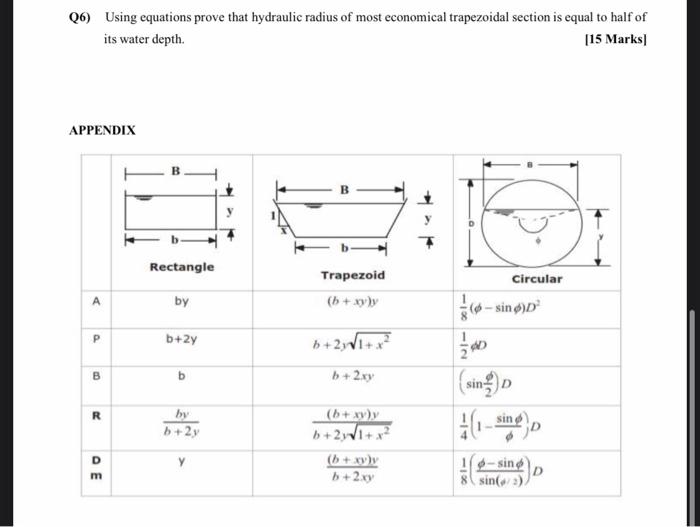 Solved Q6) Using equations prove that hydraulic radius of | Chegg.com